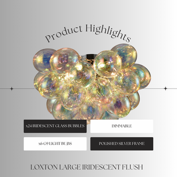 Loxton Large Iridescent Translucent Bubble Glass Flush Light – The ...