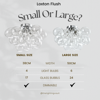 Loxton Large Iridescent Translucent Bubble Glass Flush Light – The ...